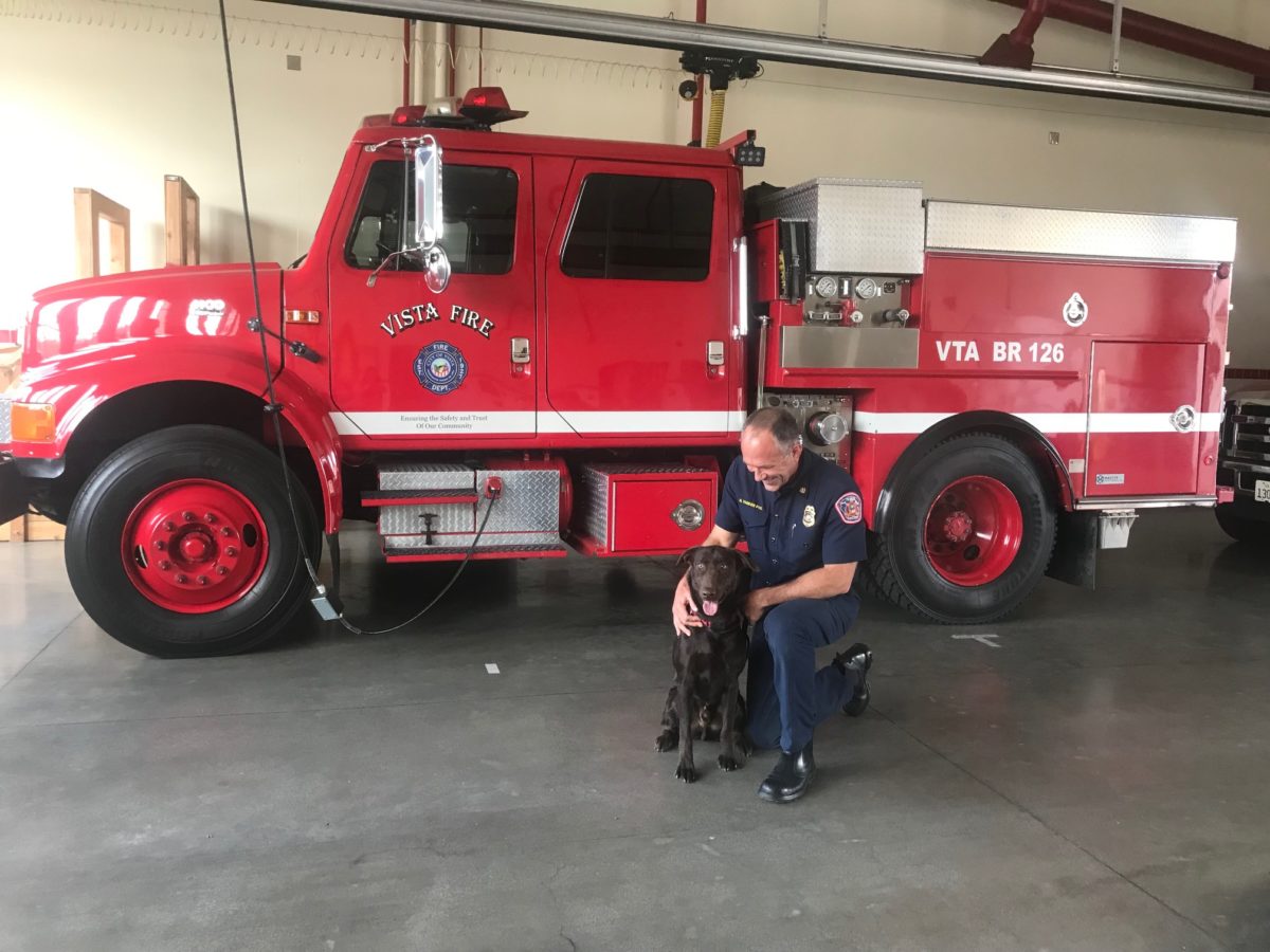 The Firehouse Project - Performance K9 Training